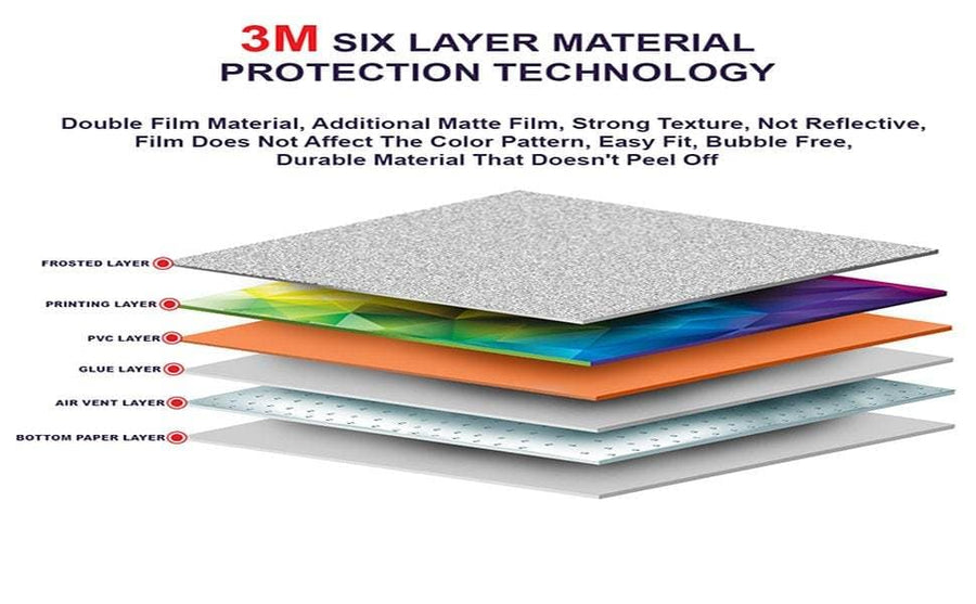 PS3 Slim Fat Super Slim 4000 Playstation 3 Console Skin Decal And 2 ...